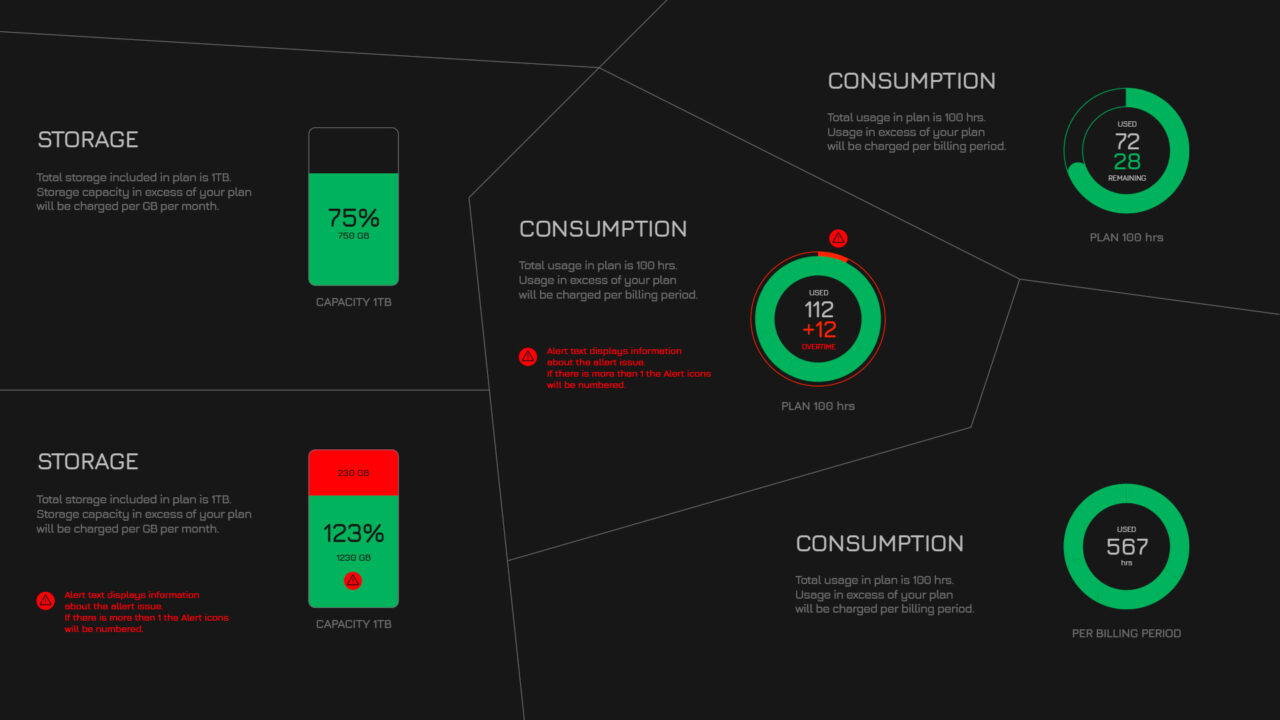 UI / UX – Scepan Design